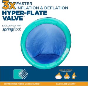 SwimWays Spring Float Papasan Pool Lounger Review | Dock Floating Water ...